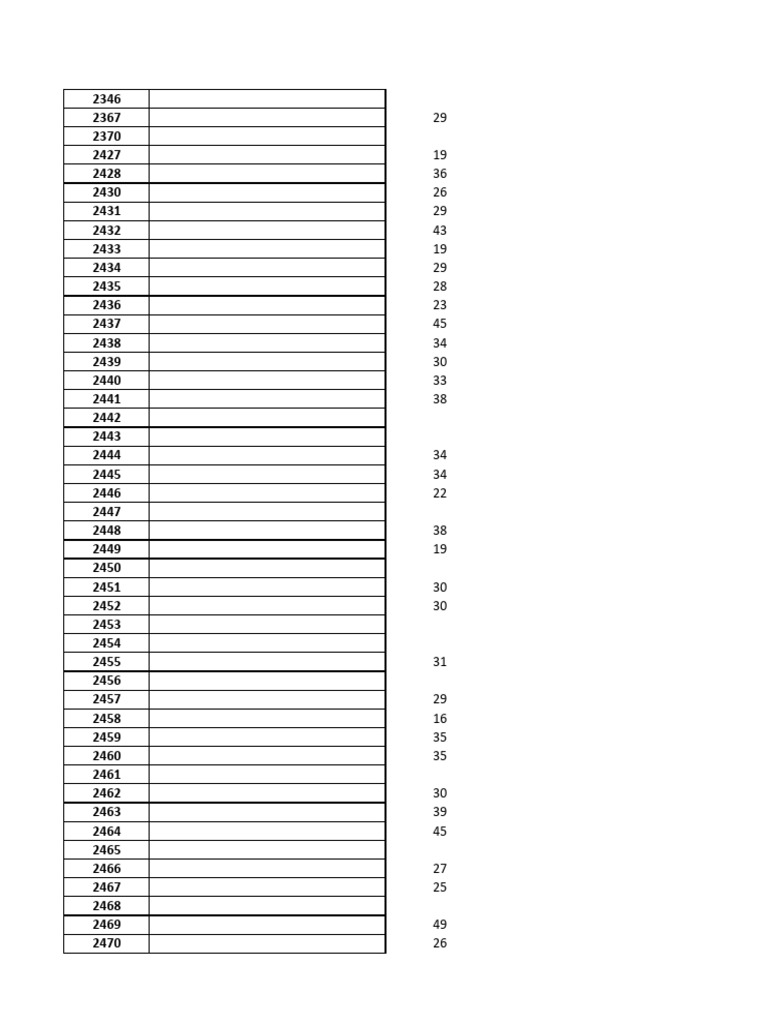 Result With Names Multisystems | PDF