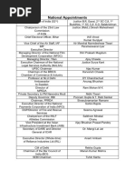 Indian Order of Precedence List | PDF | Government | Positions Of Authority