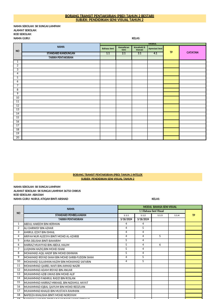 Rekod Transit PBD PSV Tahun 2 Intelek | PDF