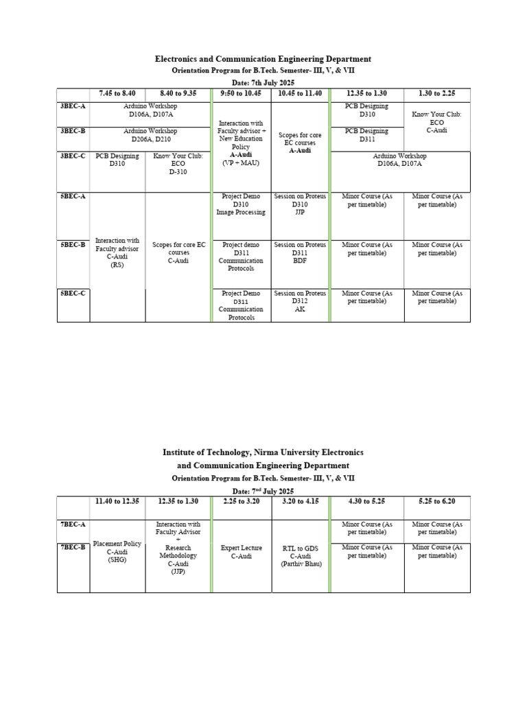 Schedule - Orientation Programme - Students | PDF