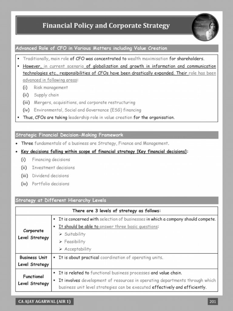 AFM Theory Topics Notes | PDF