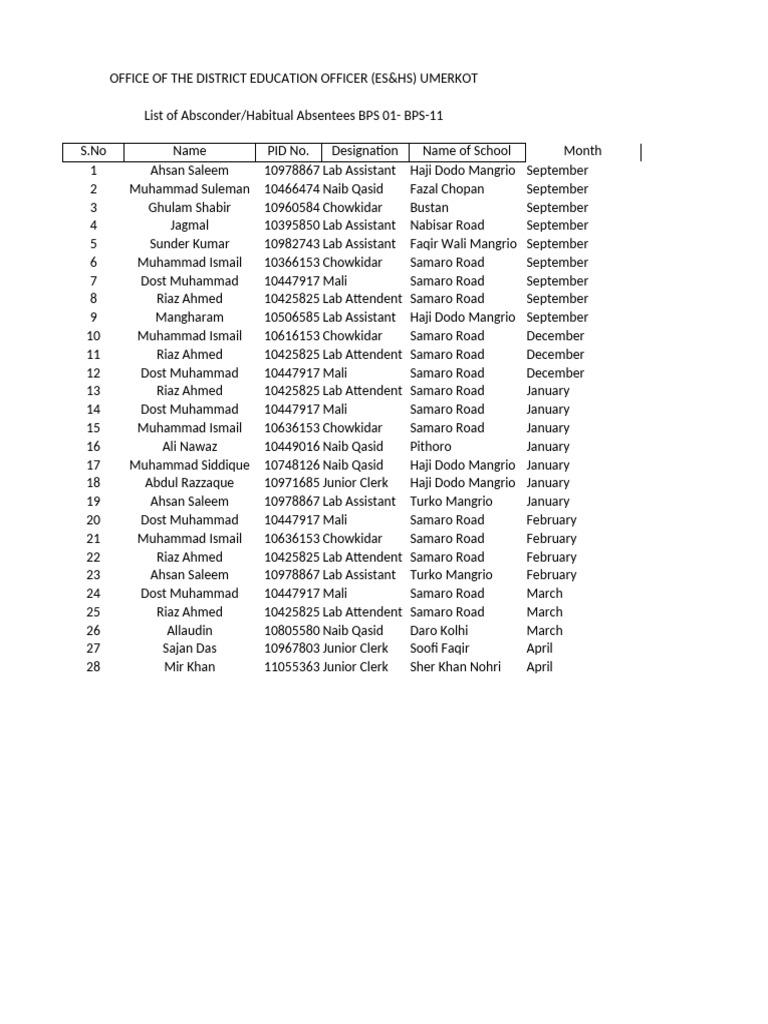 Disceplinary Proceeding | PDF
