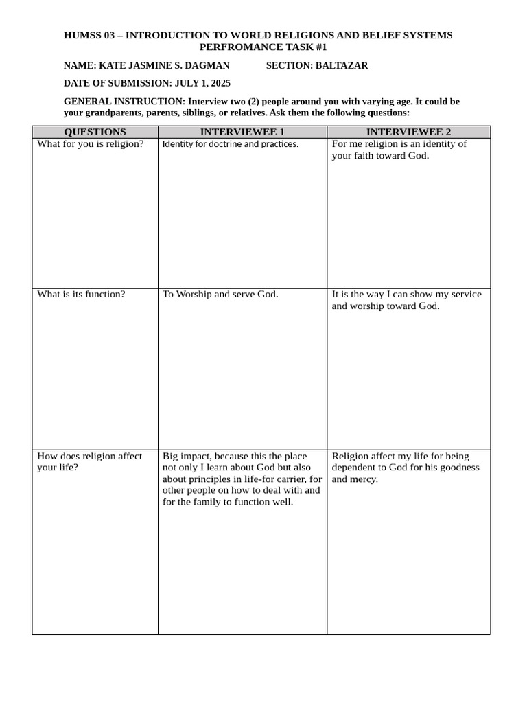 ITWRBS PT1 (Done) | PDF