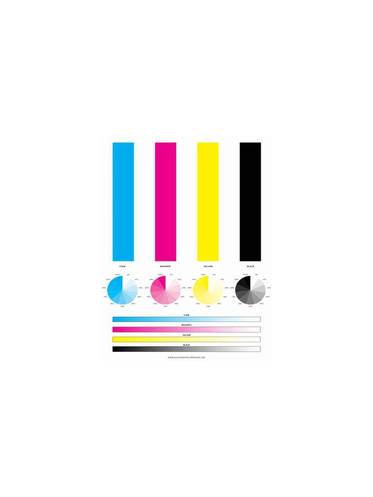 Print PDF Test | PDF