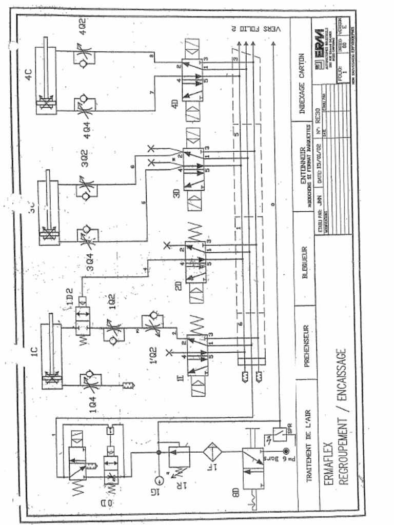 Polyprod Regroupement Schéma Pneumatique Origine | PDF