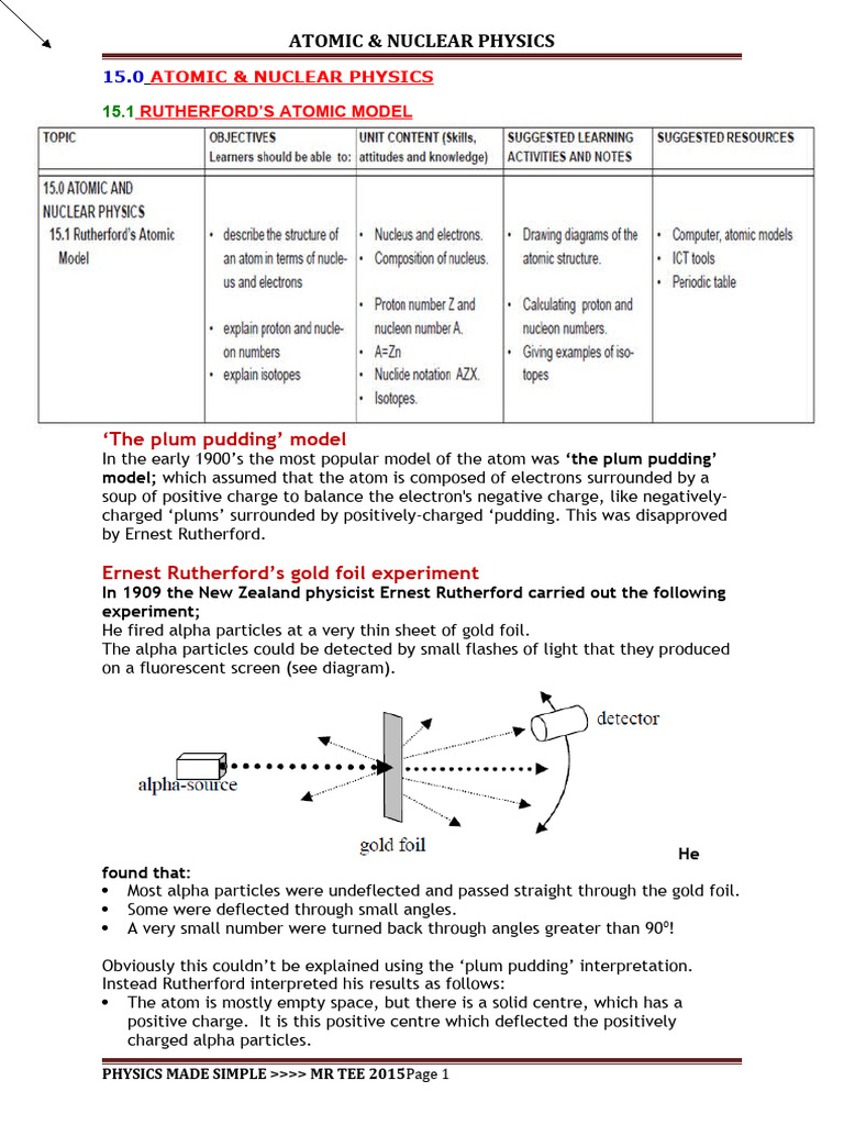 15 Nuclear & Atomic Physics My Revised NC Notes - PDF | PDF | Atomic ...