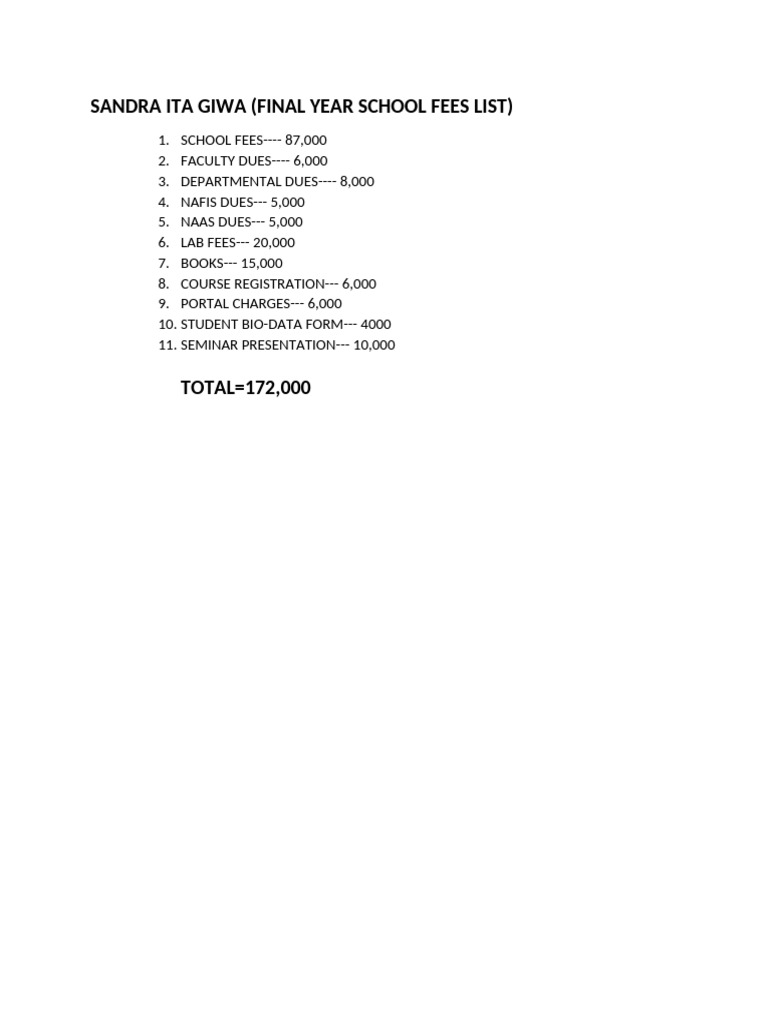 Sandra Ita Giwa Fees List | PDF