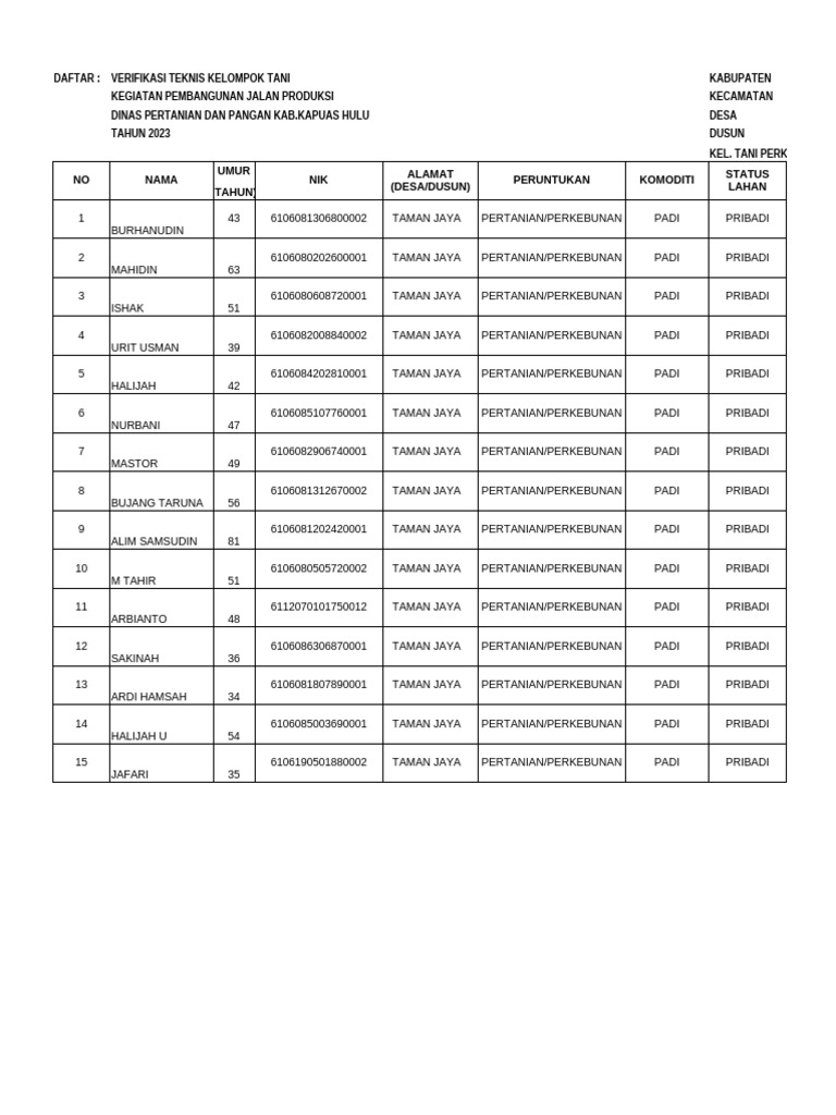Blanko CPCL 2023 | PDF