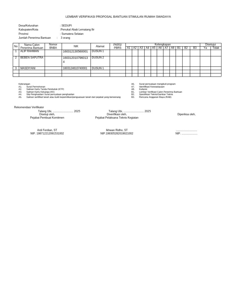 B-19 Lembar Pemeriksaan Proposal Bsps Sdpi | PDF
