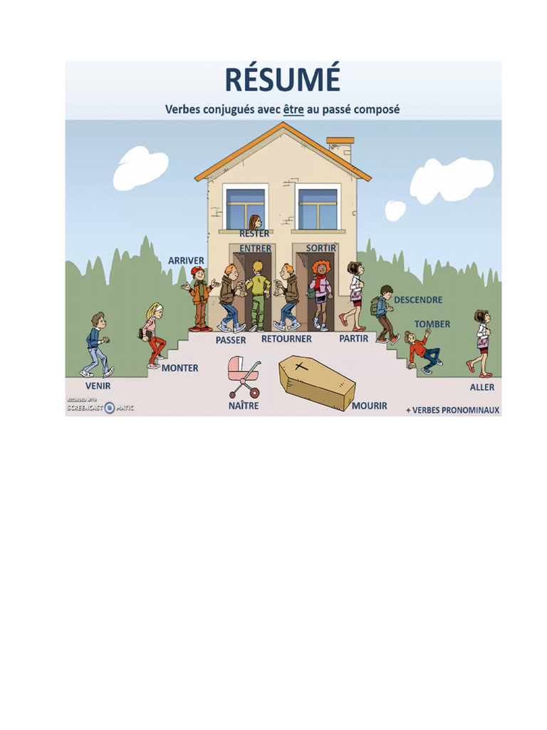 Maison Etre | PDF