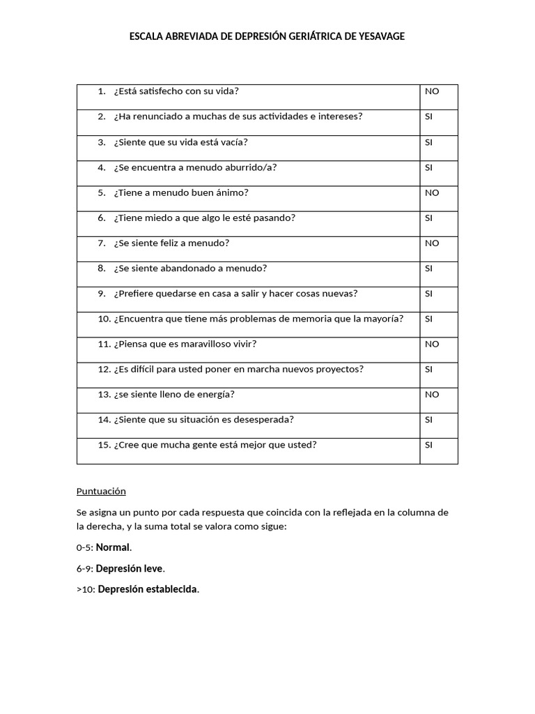Escala Abreviada de Depresión Geriátrica de Yesavage | PDF