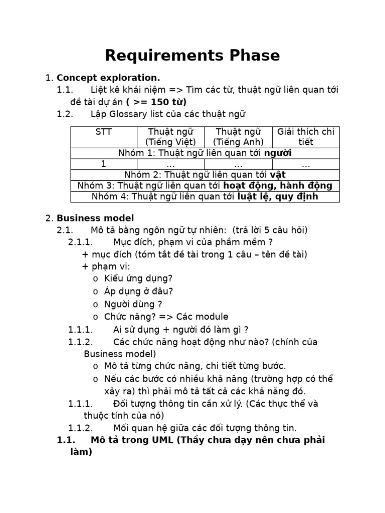 Requirements Phase | PDF