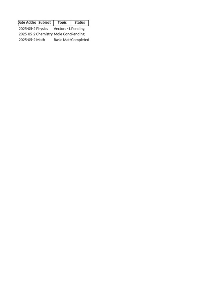 JEE Tracker Glide Sheet | PDF