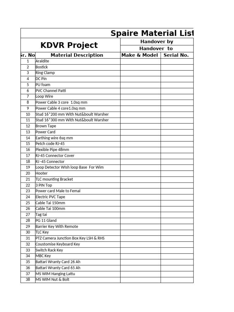 KDVR Project Material & Login Details | PDF | Drill | Manufactured Goods