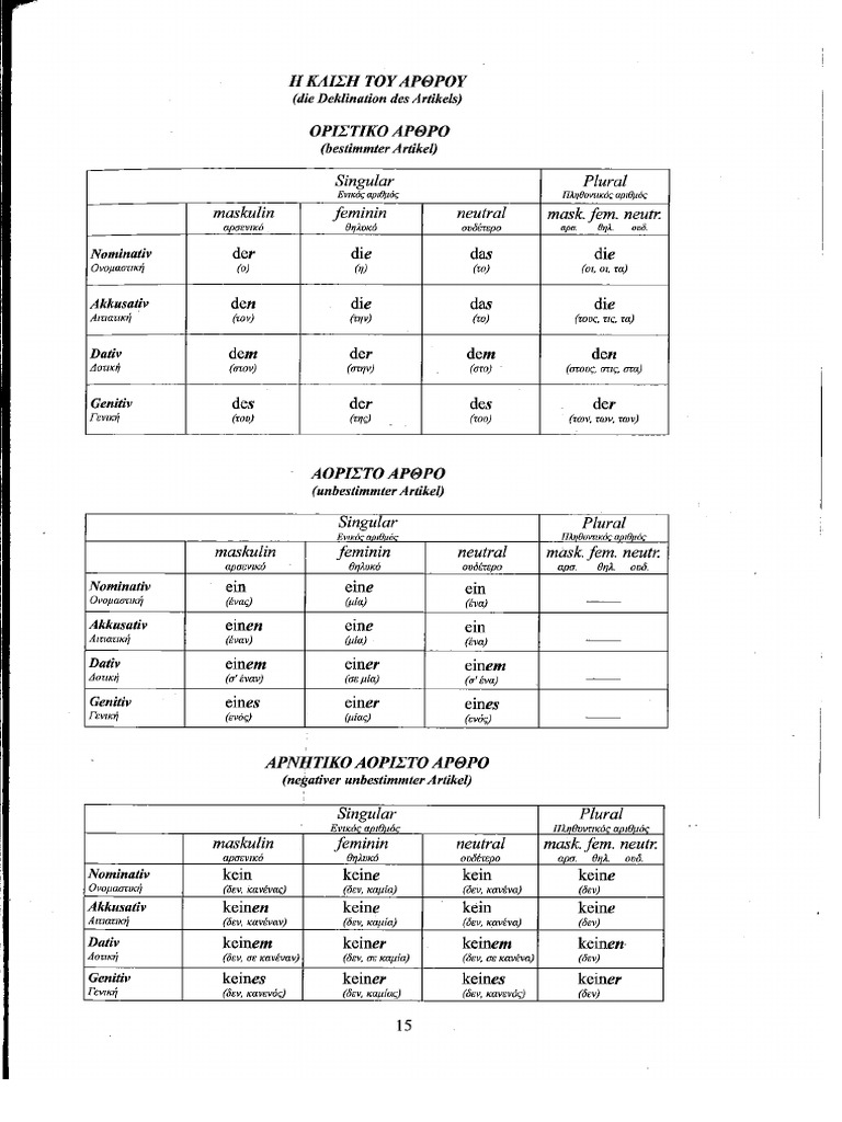 πτωσεις | PDF