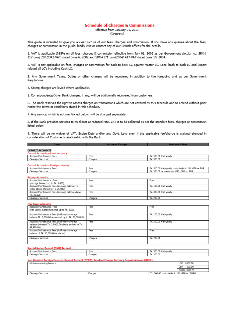 Bank Fees and Charges Overview | PDF | Debit Card | Credit Card