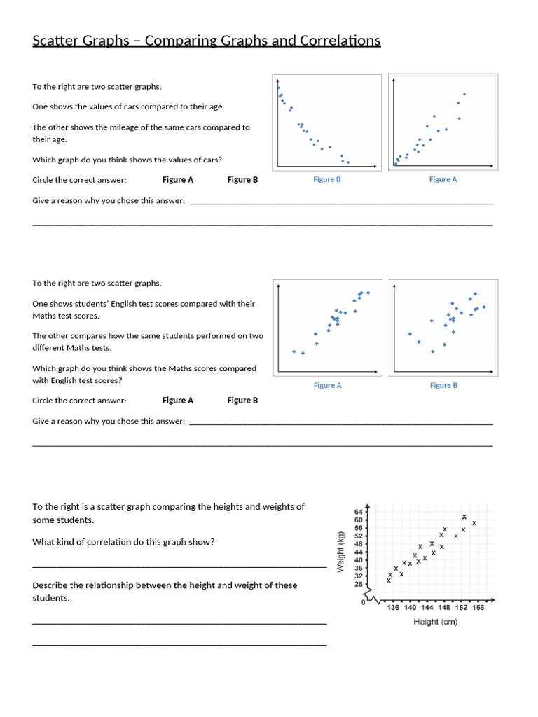 Analyzing Scatter Graphs and Correlations | PDF