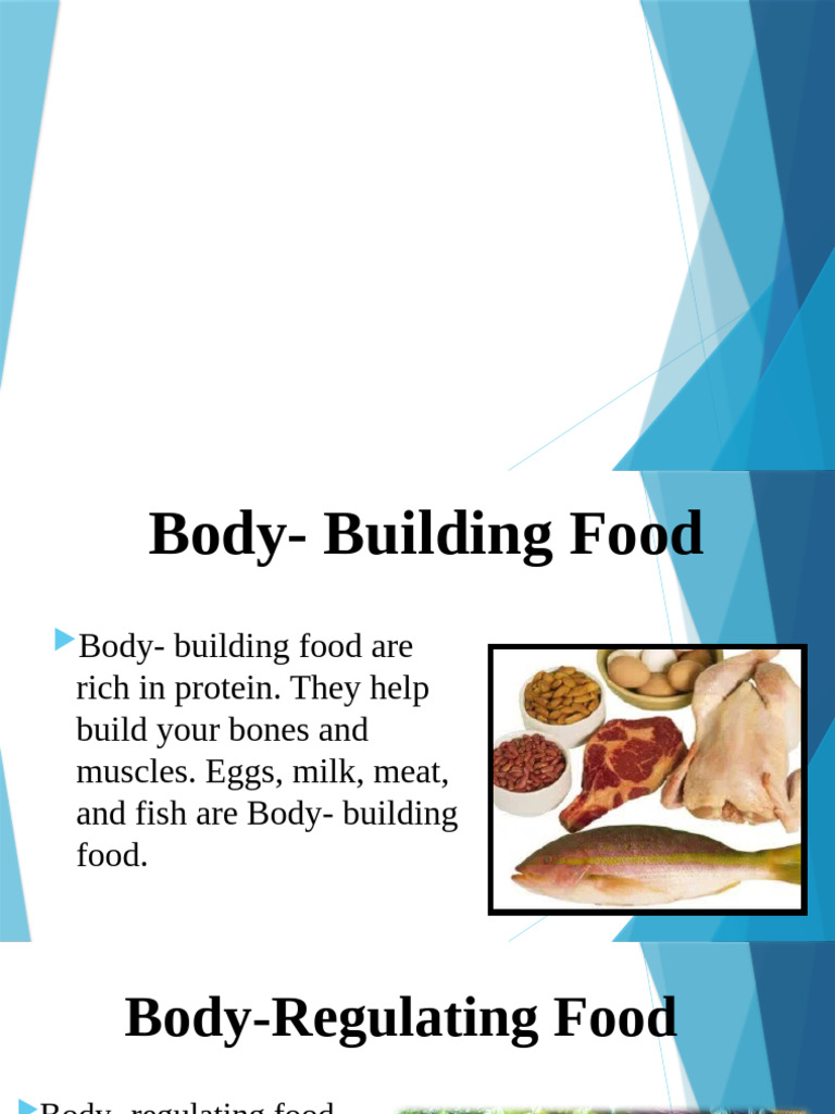 G1 - Body Building Food | PDF