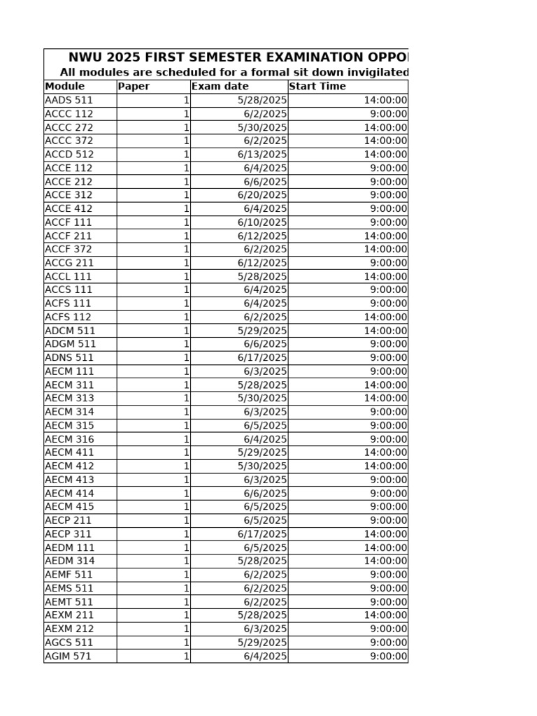 2025.exam .Sem1 .Opp1 .19march | PDF