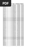 NWU 2025 Exam Timetable Overview | PDF