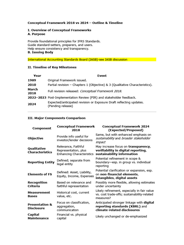 IFRS Conceptual Framework 2024 Overview | PDF | International Financial ...