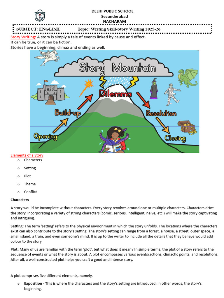 SUBJECT: ENGLISH Topic: Writing Skill-Story Writing 2025-26 Class:VII ...