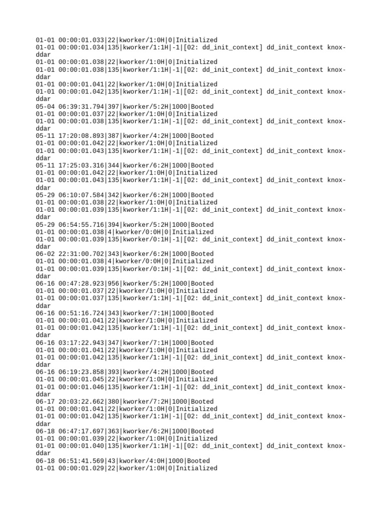 Knox-DDAR Initialization Logs | PDF