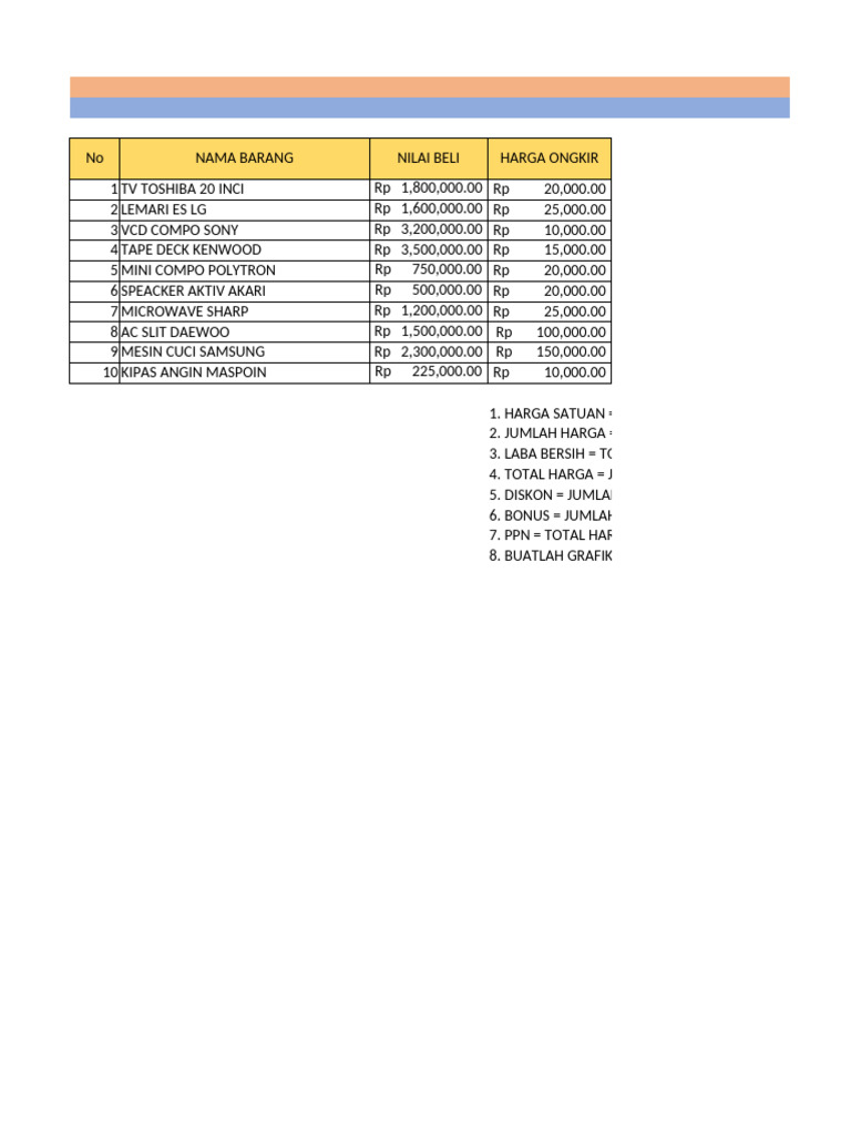 Laporan Keuangan NALA | PDF