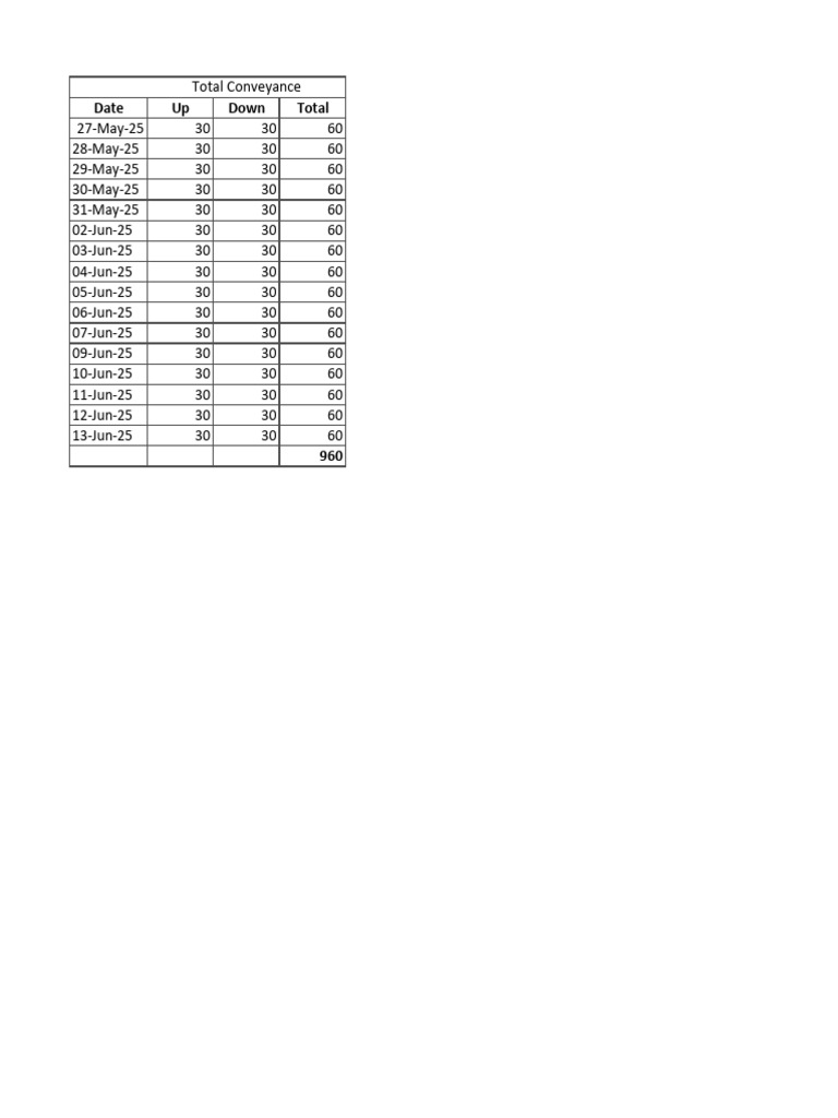 Local Conveyance Claim-1 | PDF
