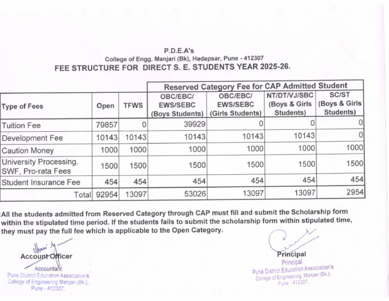 Direct S E Fee Structre Year 2025-26 | PDF