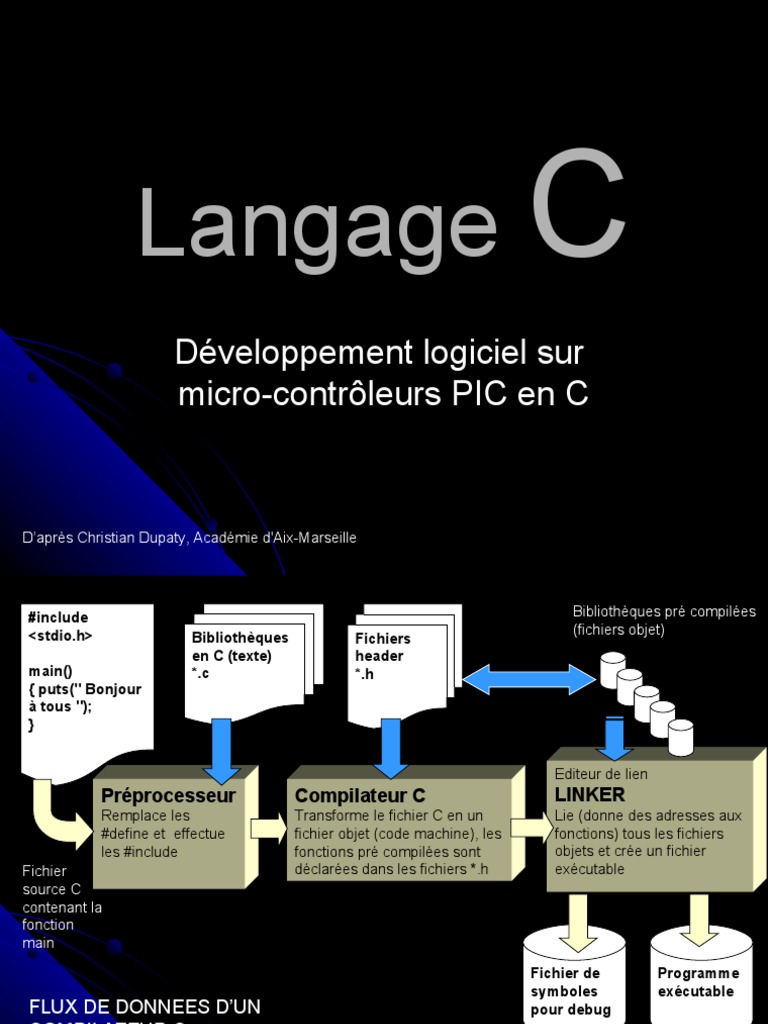 Langage C PCW | PDF | C (Langage de programmation) | Pointeur (programmation)