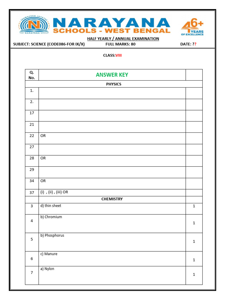 Class VIII Science SS Answer Key | PDF | Textiles | Plastic
