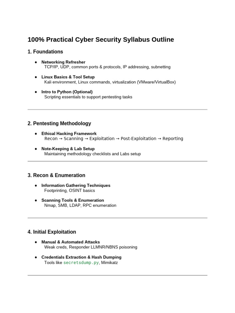 Cyber Security Syllabus Outline | PDF