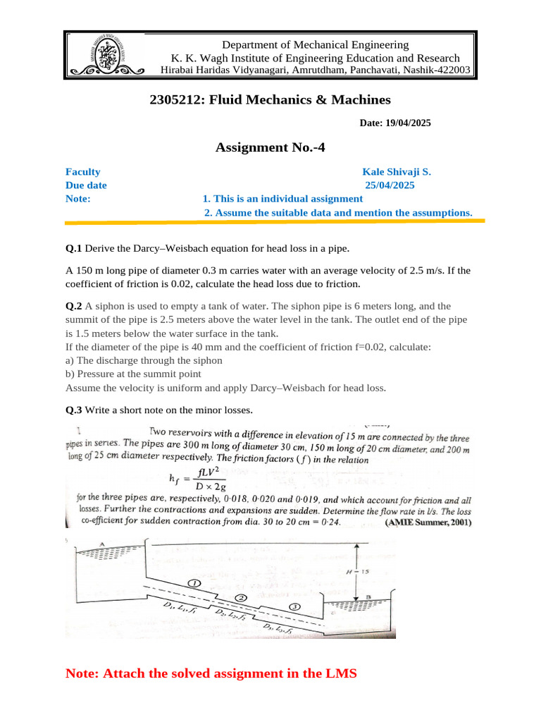 FM Assignment No-4 April 2025 - TA1745052547945 | PDF | Lift (Force) | Boundary Layer