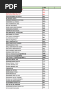 VTU College USN Number Guide | PDF | Engineering | Educational Institutions