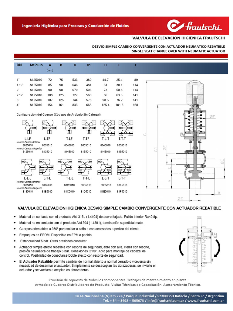 Veh Convergente Rebatible | PDF