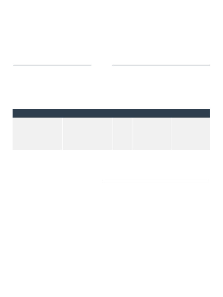 INV - SAL - INV - 2025 - 0084 Yahya | PDF