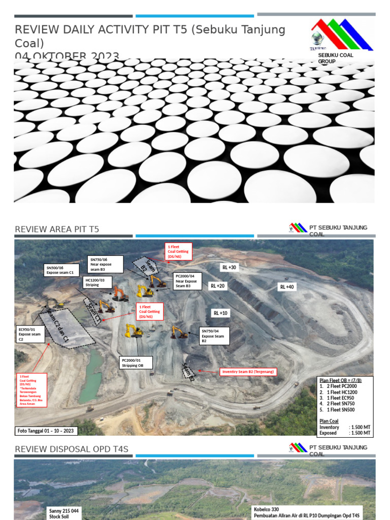 Daily Review: Sebuku Tanjung Coal Pit T5 | PDF