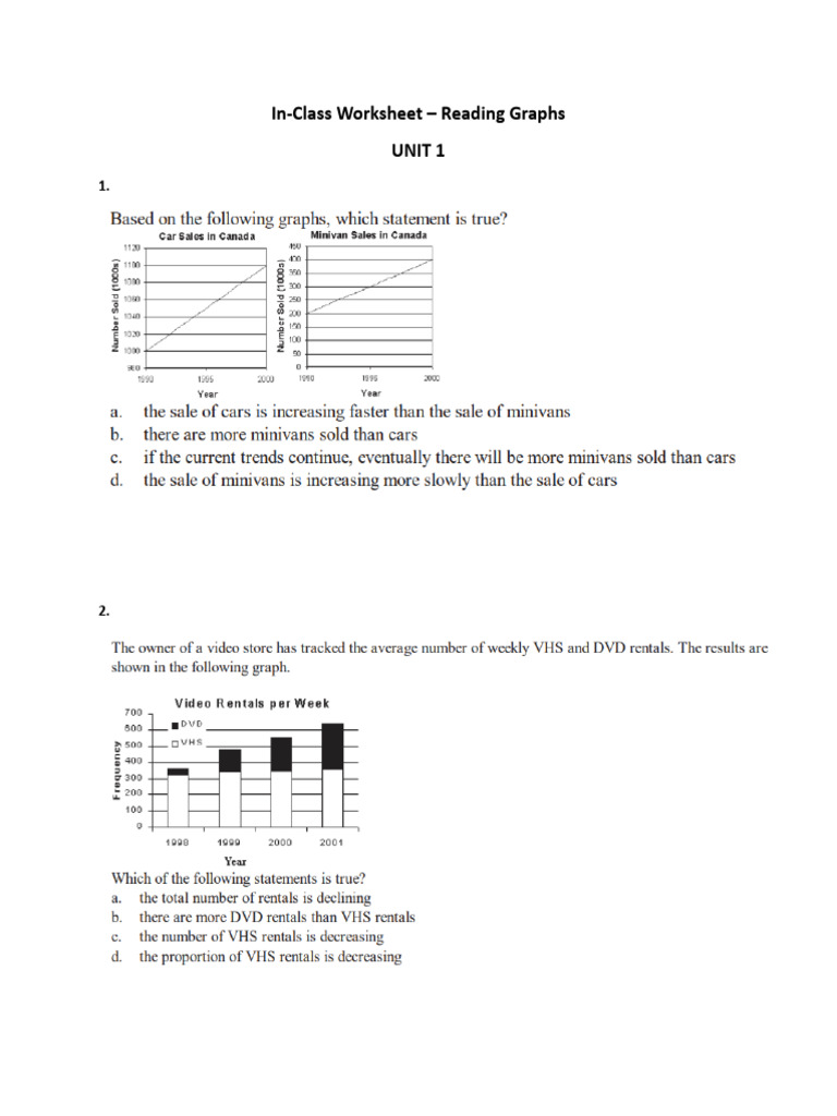 1-3 Graphs Worksheet | PDF
