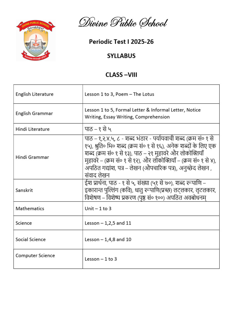 Syllabus PT1 2025-26 Classes VIII | PDF