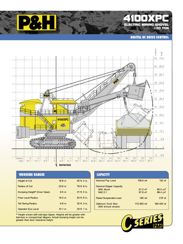 Digital DC Drive Control and Technical Specifications for the P&H ...