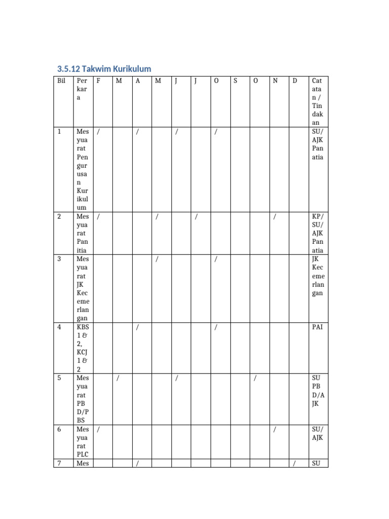 Takwim Kurikulum 2025 | PDF