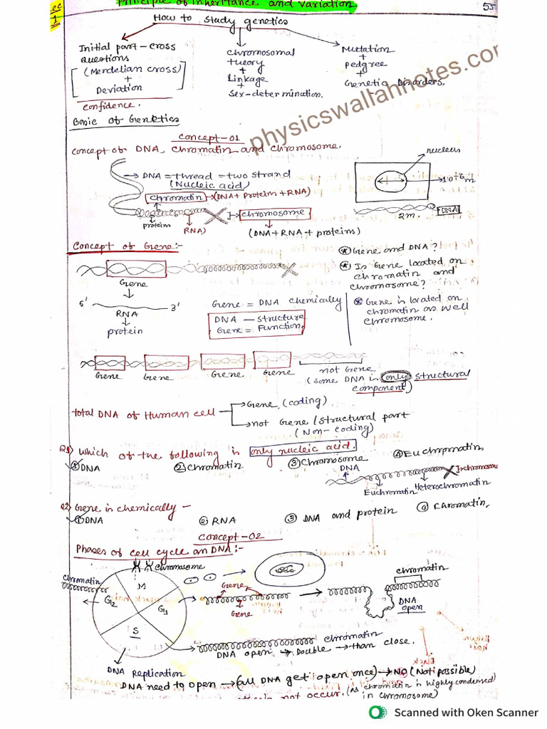 Principal of Inheritance and Variation | PDF