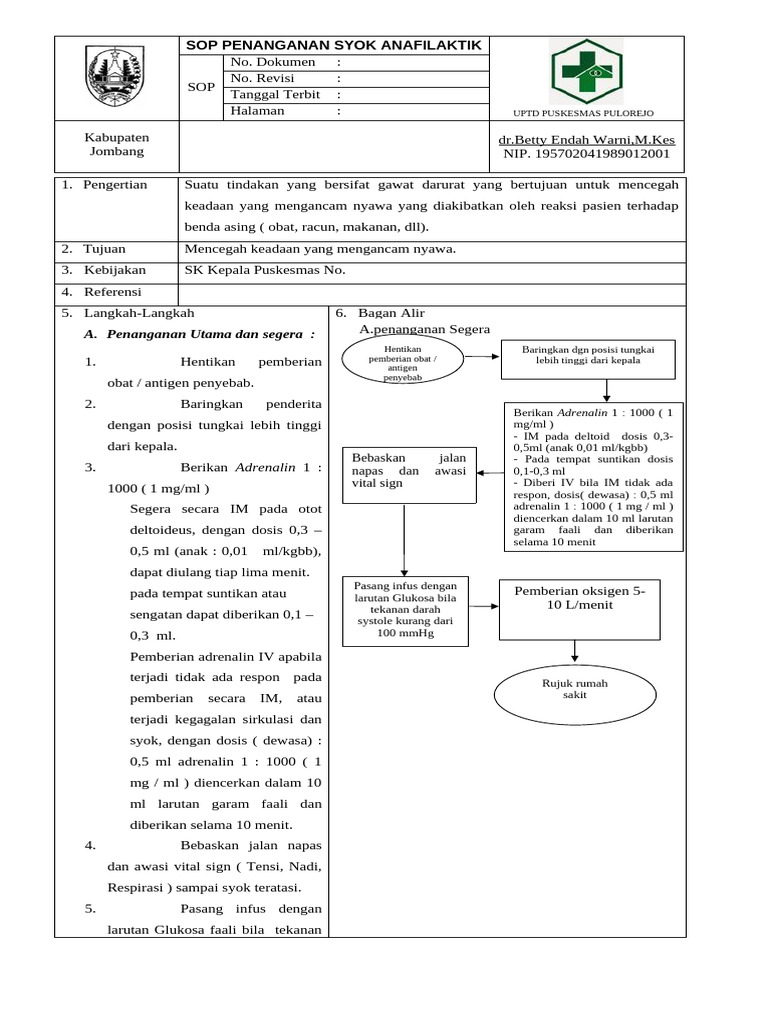 SOP Syok Anafilaktik | PDF