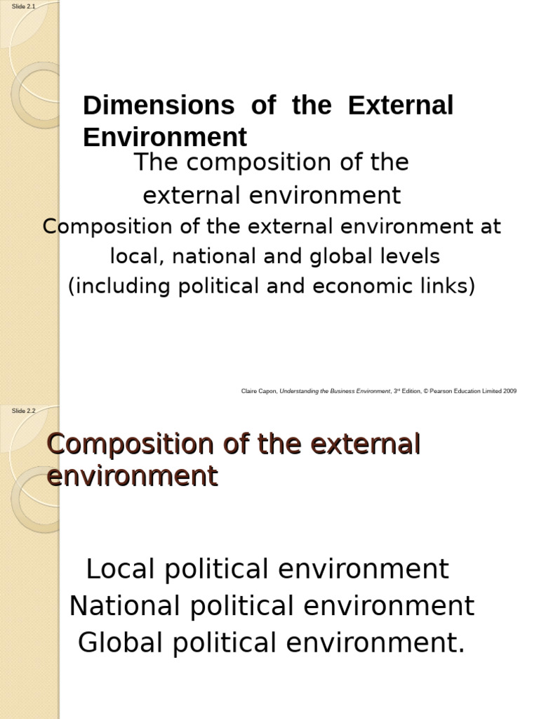 b3 Dimensions of The External Environment | PDF | Economics | Market (Economics)