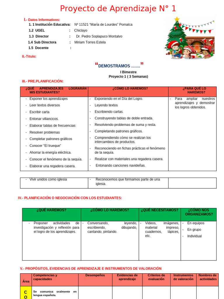 Esquema de Proyecto de Aprendizaje | PDF | Aprendizaje | Fe