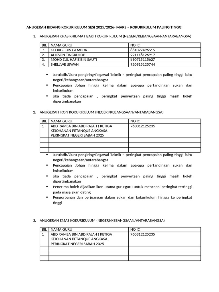 Anugerah Maks Bidang Kokurikulum | PDF