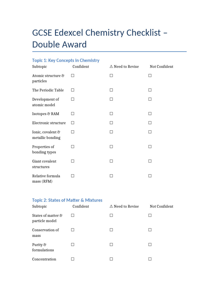 GCSE Edexcel Chemistry Checklist | PDF | Chemical Reactions | Chemistry