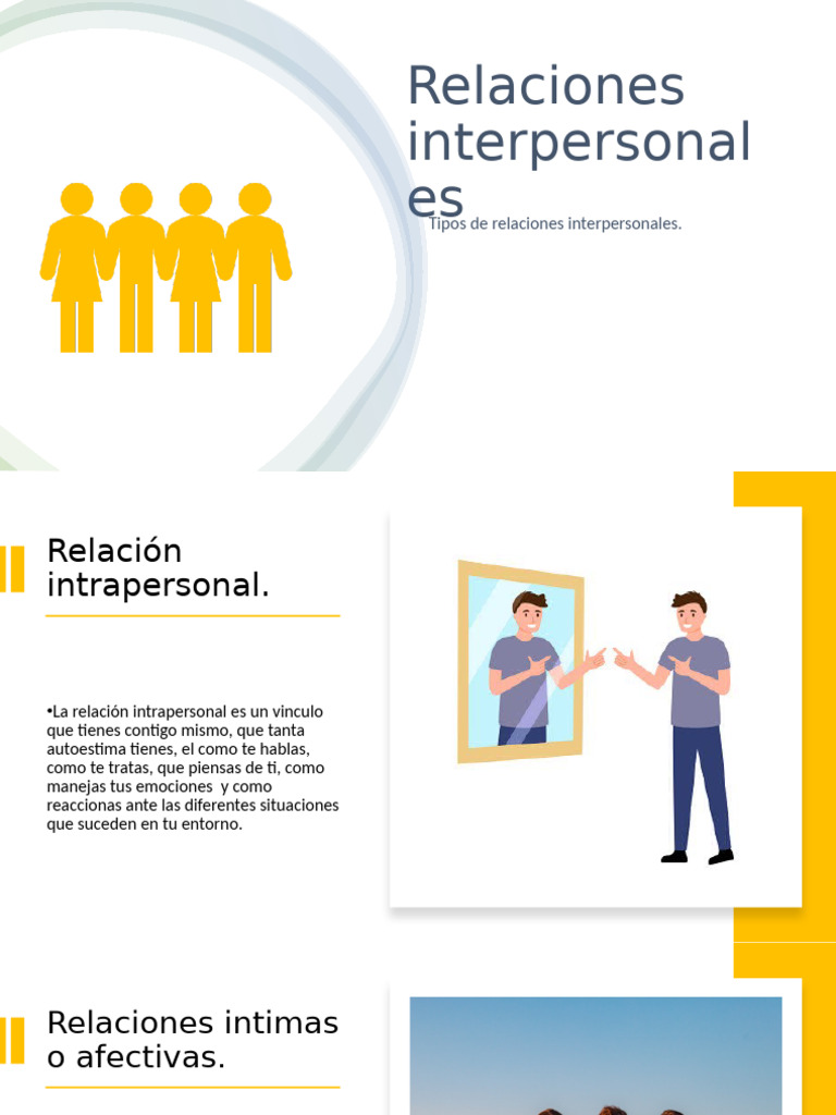 Relaciones Interpersonales | PDF