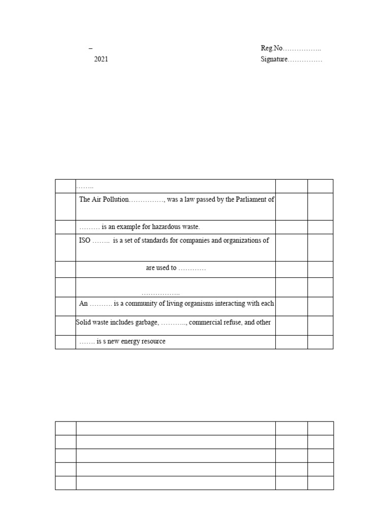 MT Assignment 20247524-728292 | PDF | Waste | Pollution